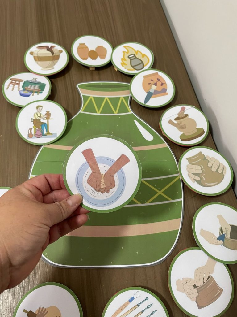 O Vaso Nas Mãos Do Oleiro Lição Infantil Baseada Em Jeremias 18