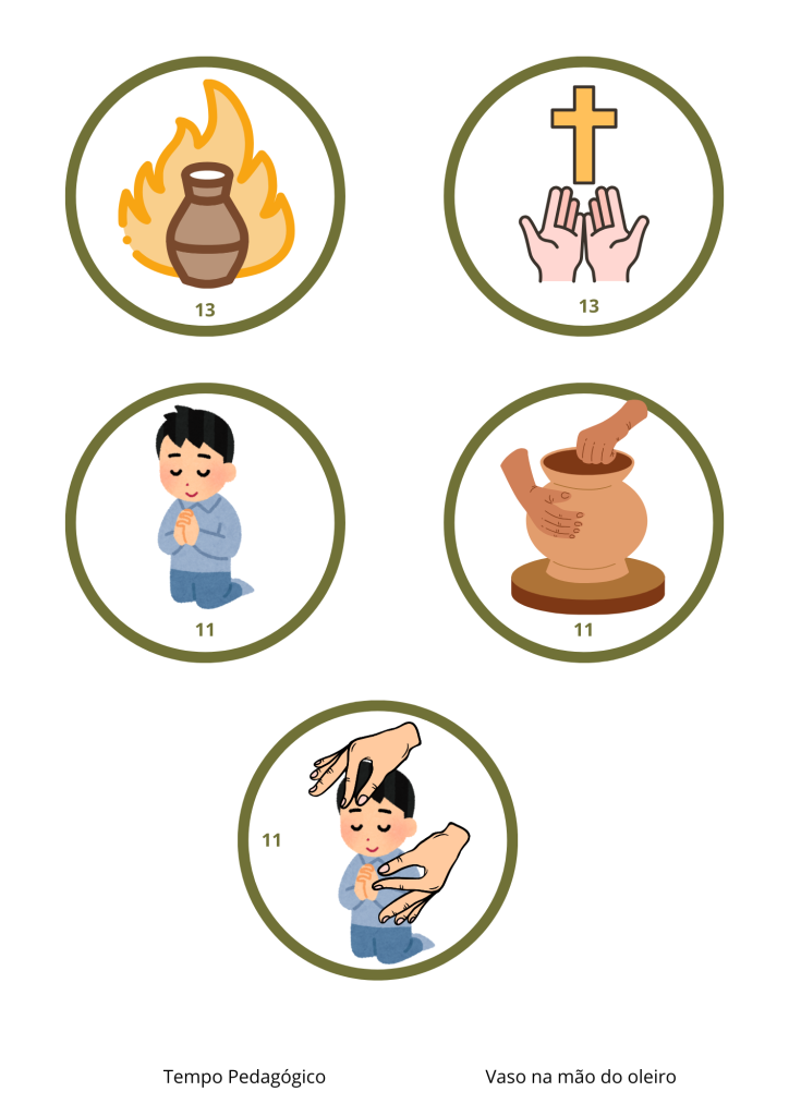 O Vaso Nas Mãos Do Oleiro Lição Infantil Baseada Em Jeremias 18