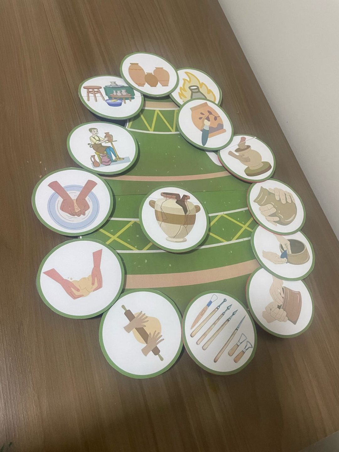 O Vaso Nas Mãos Do Oleiro Lição Infantil Baseada Em Jeremias 18