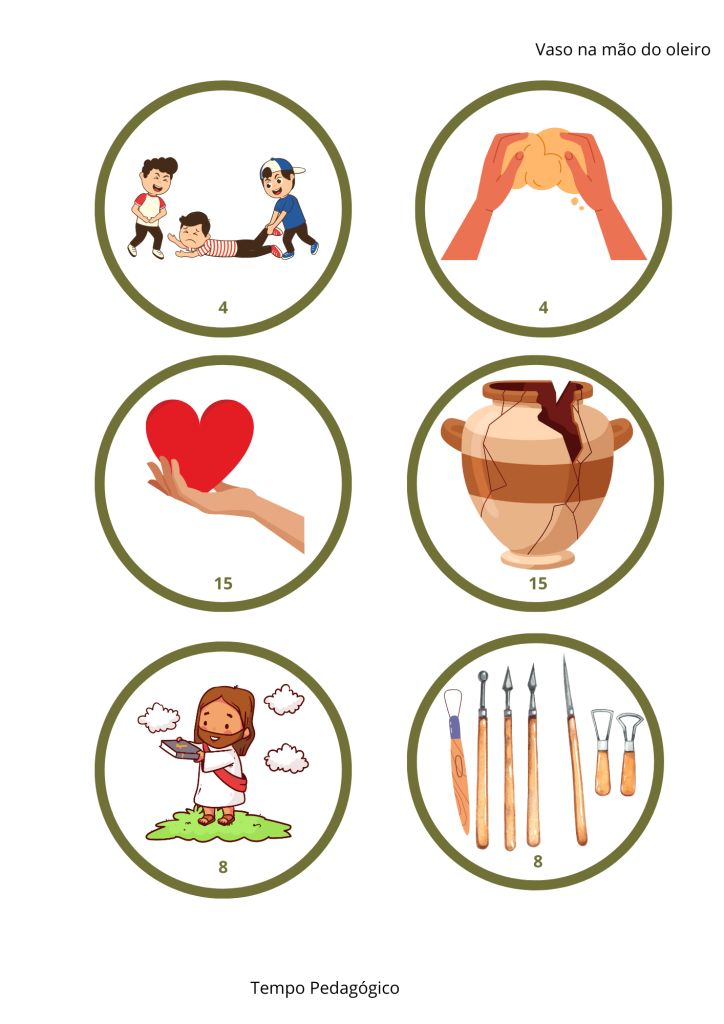 O Vaso Nas Mãos Do Oleiro Lição Infantil Baseada Em Jeremias 18