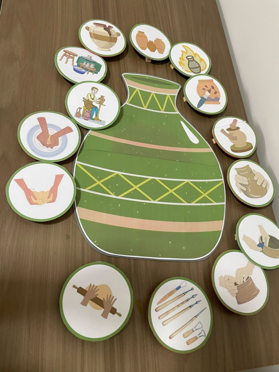 O Vaso Nas Mãos Do Oleiro Lição Infantil Baseada Em Jeremias 18